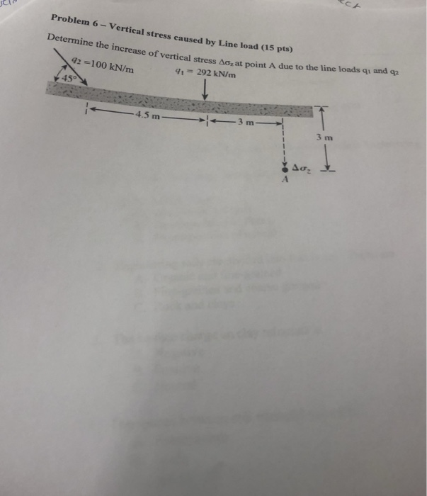 Solved Problem 6-Vertical stress caused by Line load (15 | Chegg.com