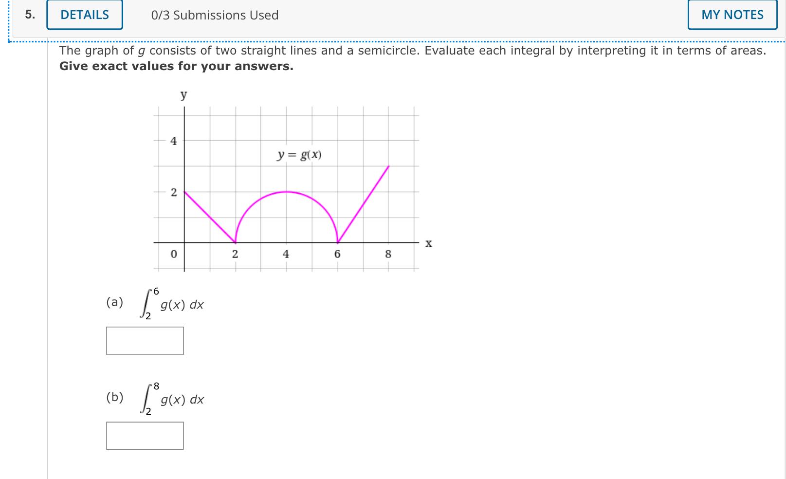 Solved The graph of g consists of two straight lines and a | Chegg.com