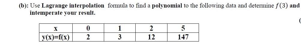 Solved (b): Use Lagrange interpolation formula to find a | Chegg.com