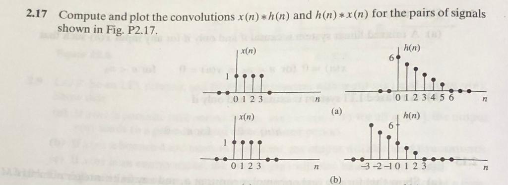 Solved 2.17 Compute and plot the convolutions x(n)∗h(n) and | Chegg.com