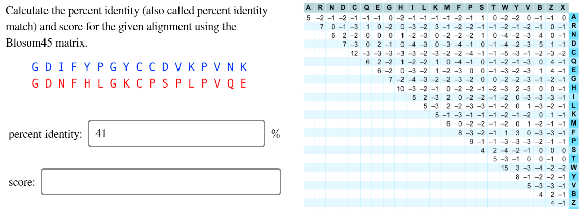Solved Calculate the percent identity (also called percent | Chegg.com