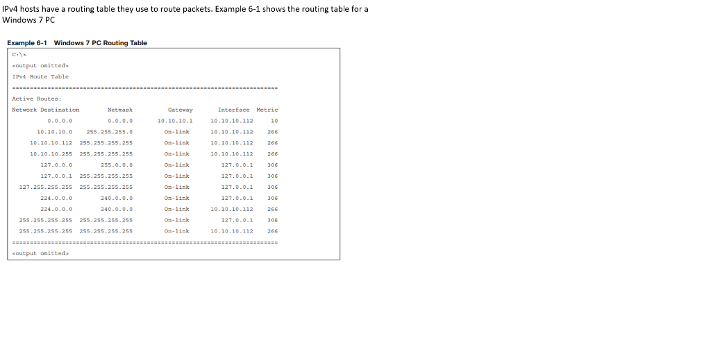 Solved IPv4 hosts have a routing table they use to route | Chegg.com