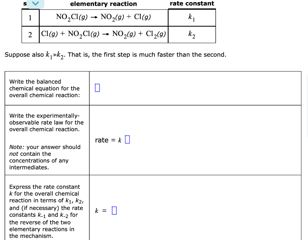 Solved s elementary reaction rate constant 1 NO2Cl(9) | Chegg.com
