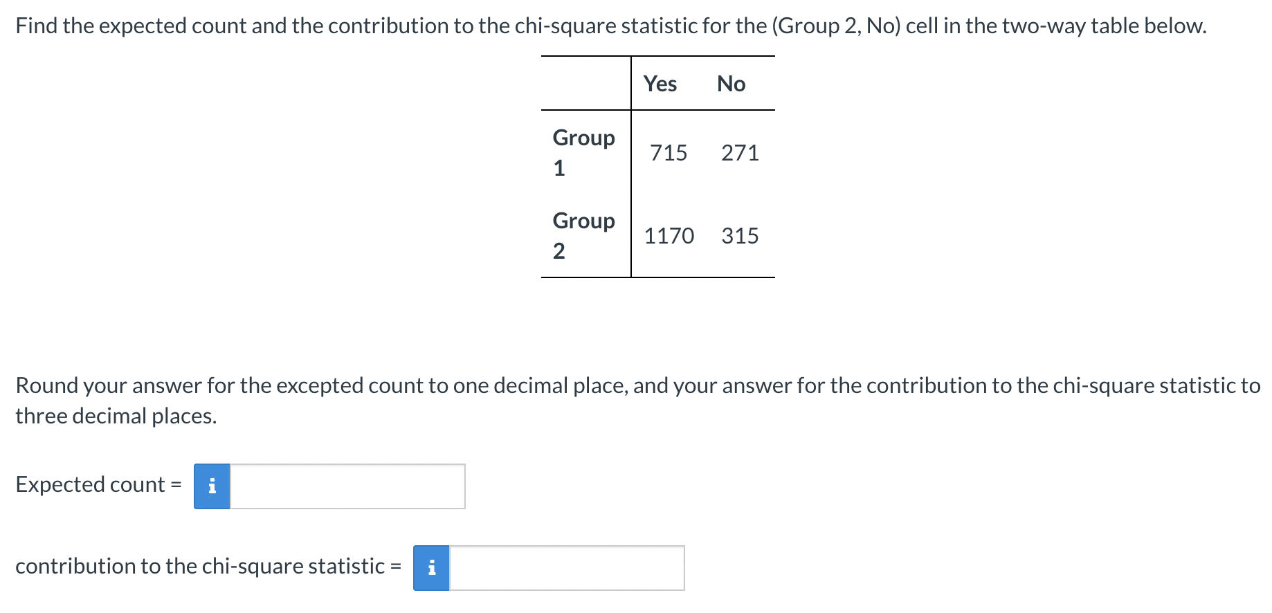 [Solved]: Find the expected count and the contribution to th