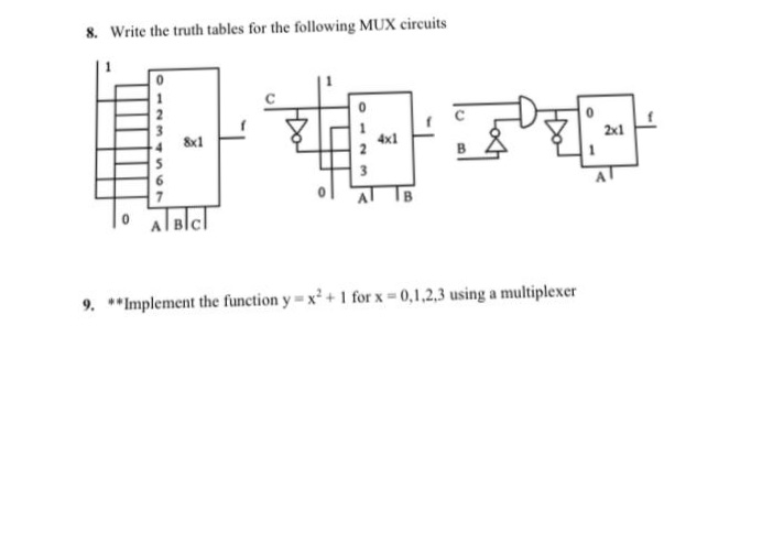 Solved 8. Write the truth tables for the following MUX | Chegg.com