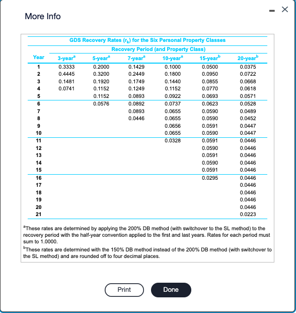 a). Determine the MACRS-GDS and MACRS-ADS recovery | Chegg.com
