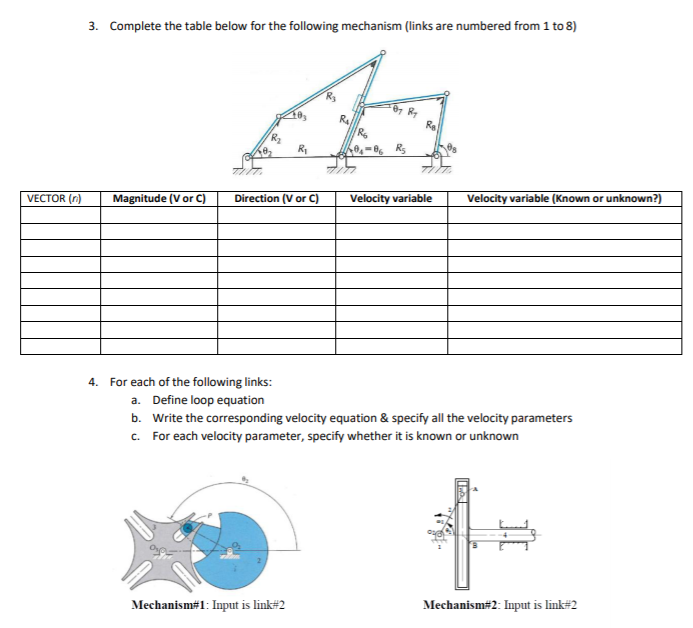 Solved 3. Complete the table below for the following | Chegg.com