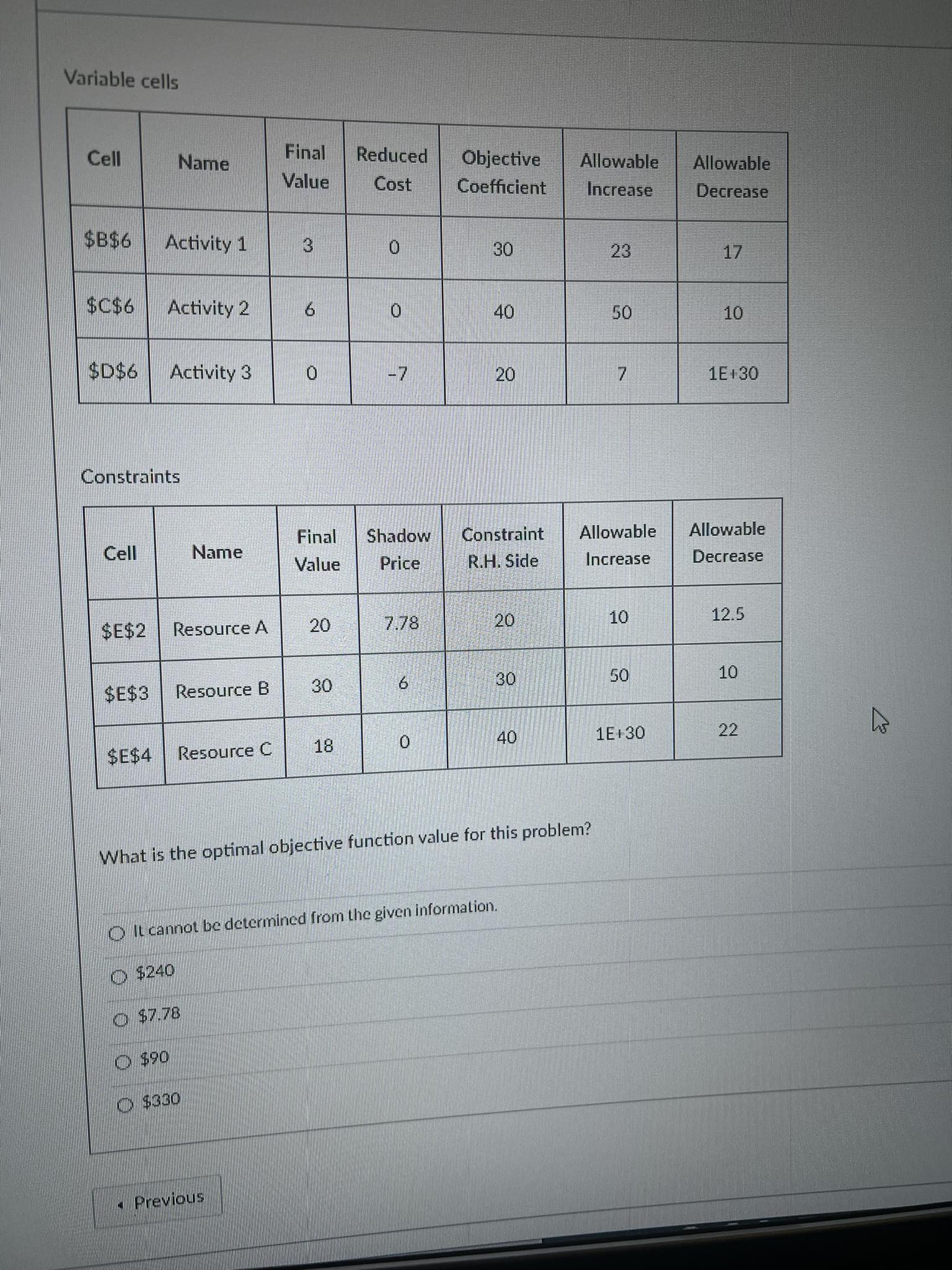 Solved Variable cells Constraints What is the optimal | Chegg.com Solved Variable cells Constraints What is the optimal | Chegg.com