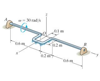 Solved The shaft is constructed from a rod which has a mass | Chegg.com