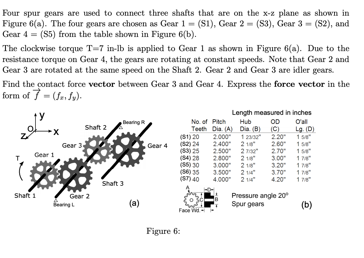 Solved = Four spur gears are used to connect three shafts | Chegg.com