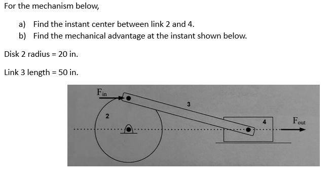 Solved For the mechanism below,a) ﻿Find the instant center | Chegg.com