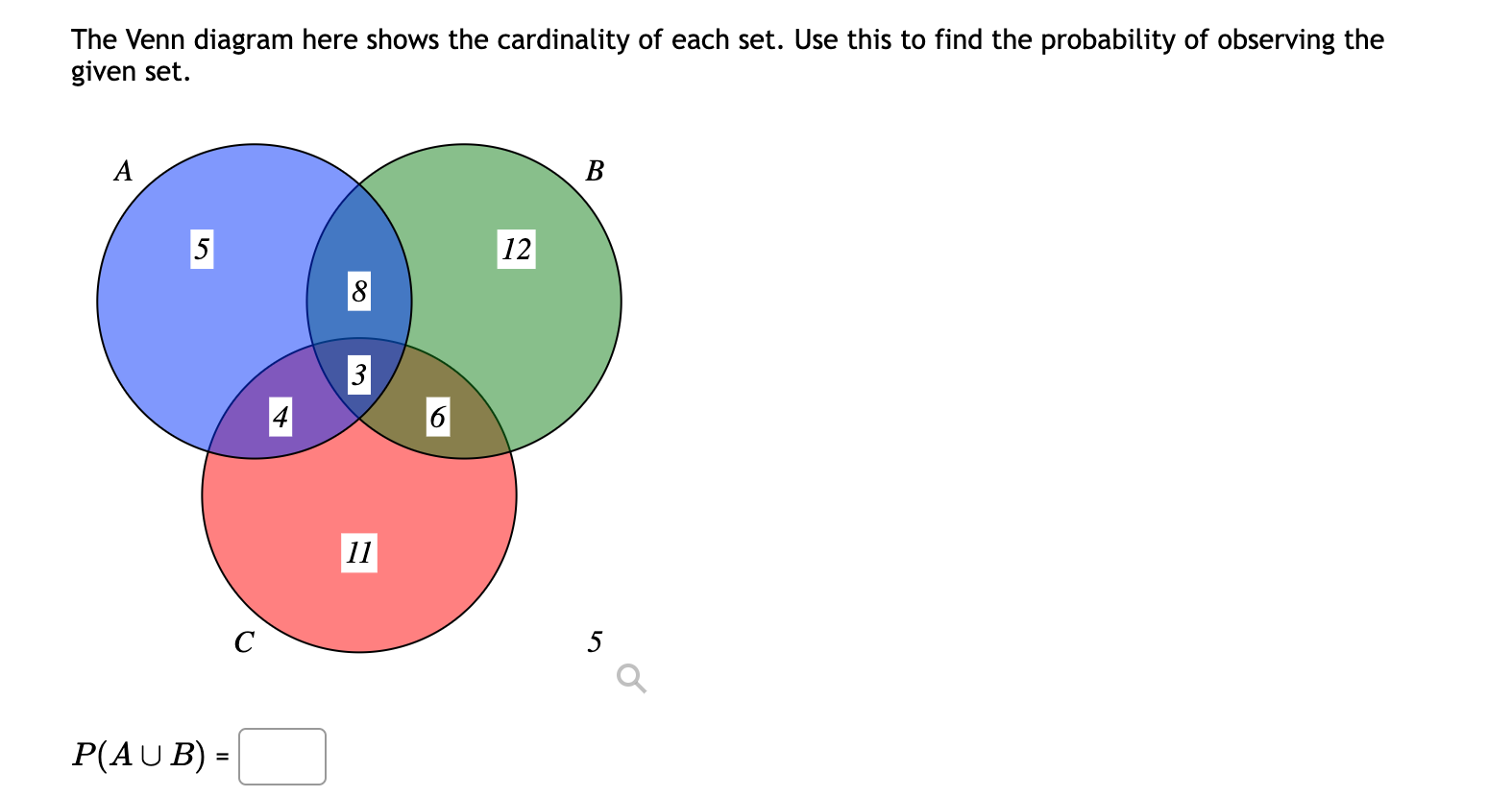 Solved The Venn diagram here shows the cardinality of each | Chegg.com