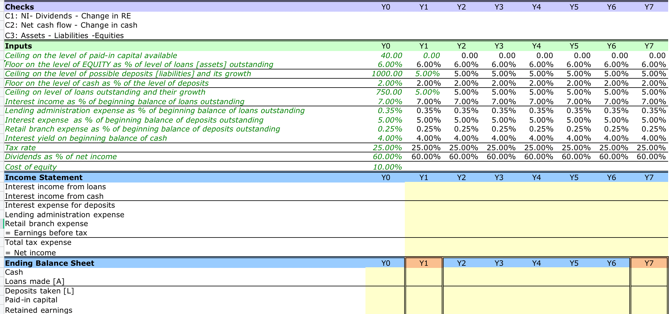 please fill up ending balance sheet thanks~ | Chegg.com