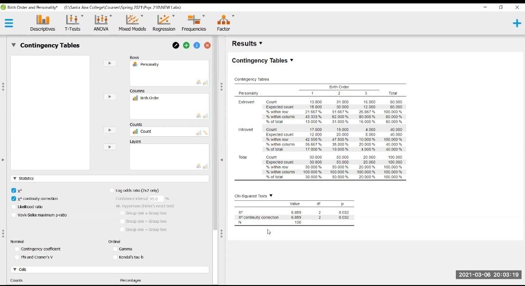 Solved Follow the Chi-Square Tutorial (Links to an external | Chegg.com