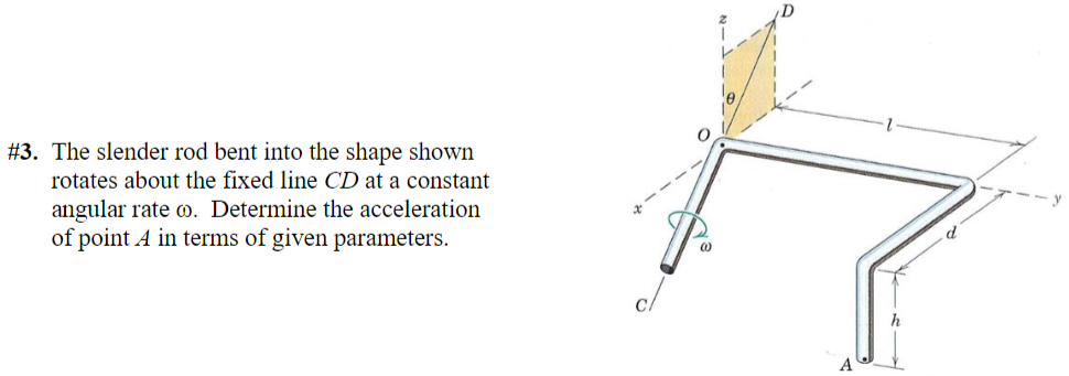 Solved #3. The slender rod bent into the shape shown rotates | Chegg.com
