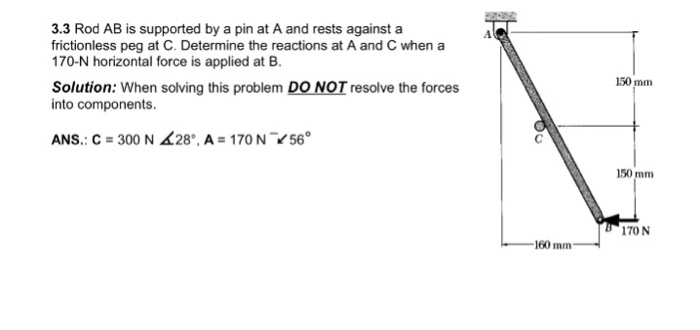 Solved 3.3 Rod AB is supported by a pin at A and rests | Chegg.com