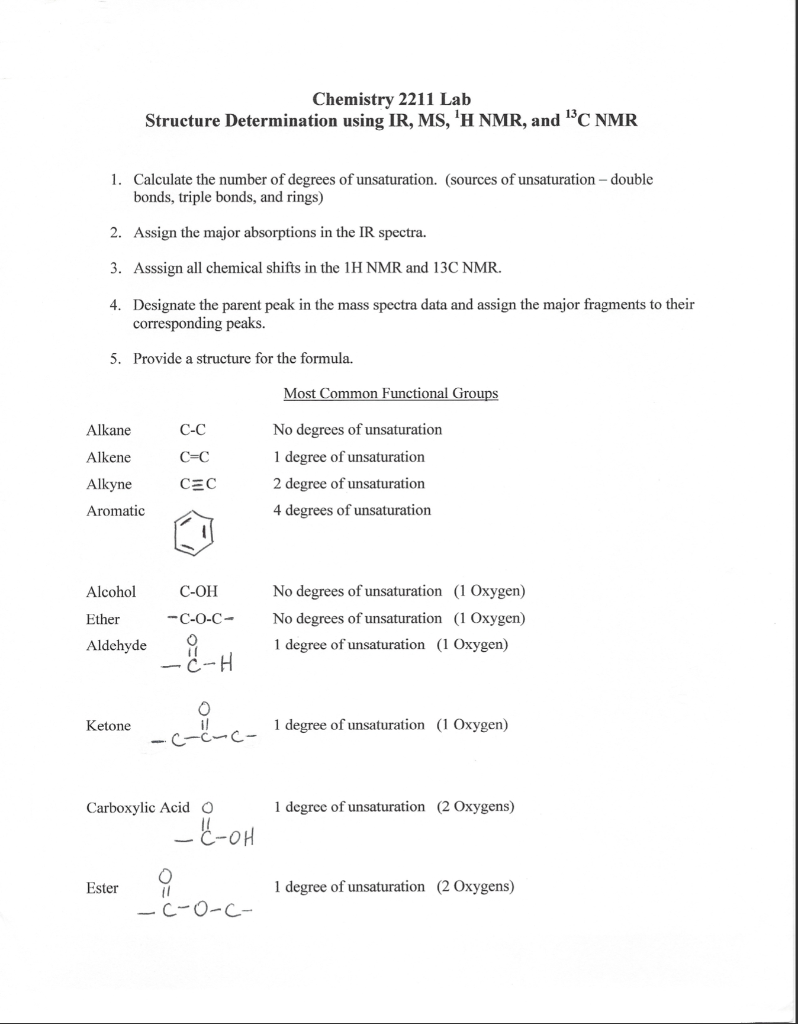 Solved Chemistry 2211 Lab Structure Determination using IR, | Chegg.com