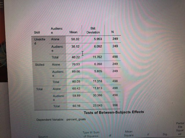 Solved 125% v Zoom Insert Table Chart Text Shape Media | Chegg.com