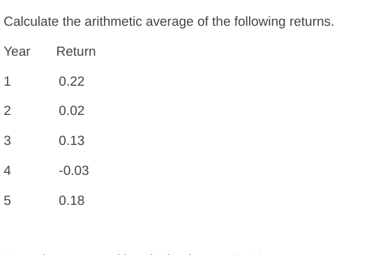 Solved Calculate the arithmetic average of the following | Chegg.com