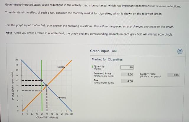 Solved Government-imposed taxes cause reductions in the | Chegg.com