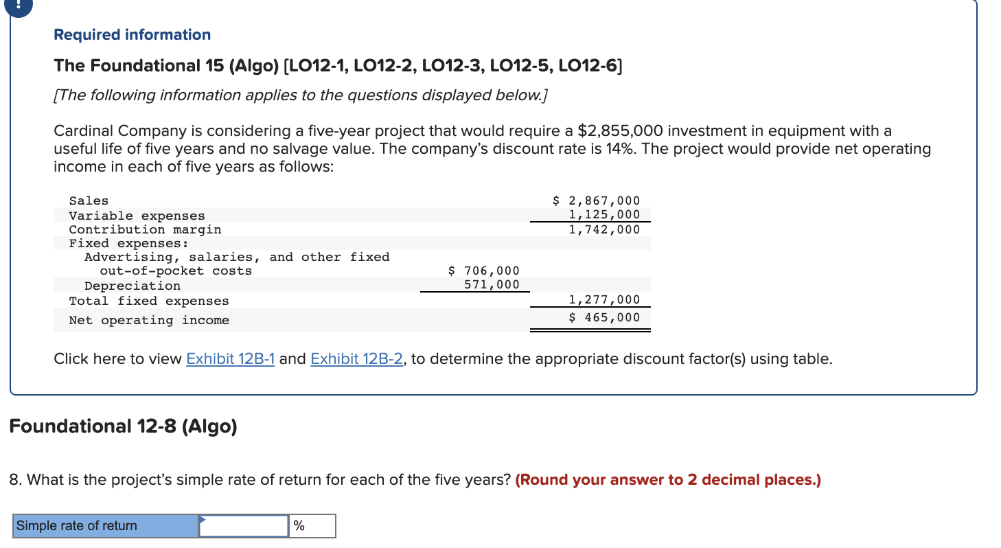 Solved ! Required information The Foundational 15 (Algo) | Chegg.com