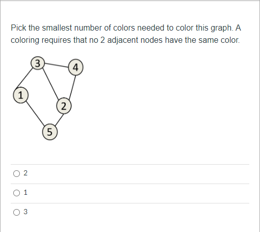 Solved Pick the smallest number of colors needed to color | Chegg.com