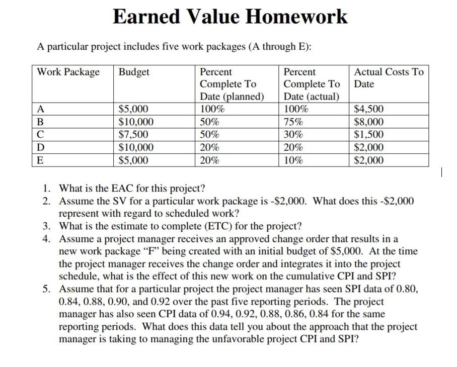 EAC = estimate at completion, ETC = estimate to | Chegg.com