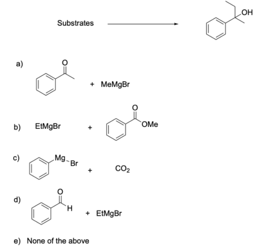 Solved ОН Substrates a) MeMgBr b) EtMgBr ОMe _MG-Br CO2 d) H | Chegg.com
