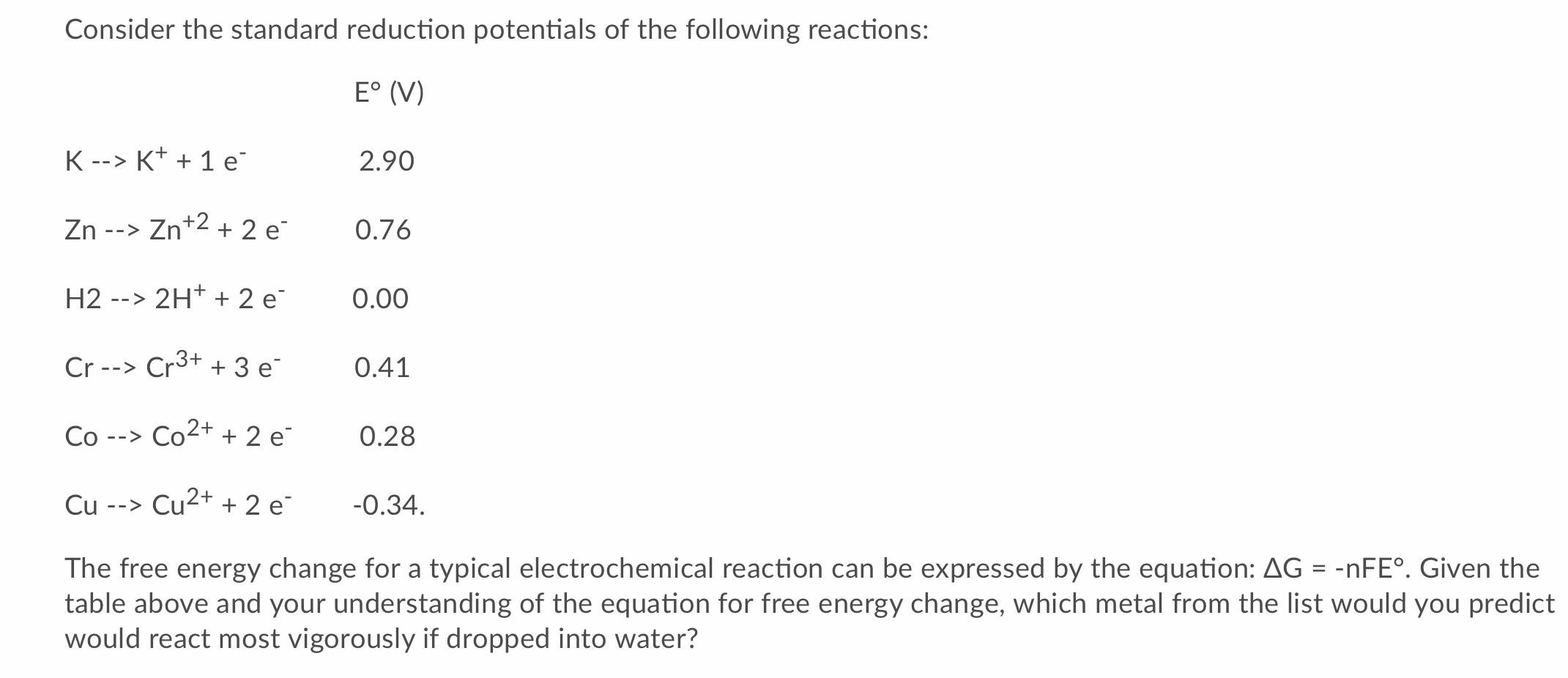 Solved Consider the standard reduction potentials of the | Chegg.com