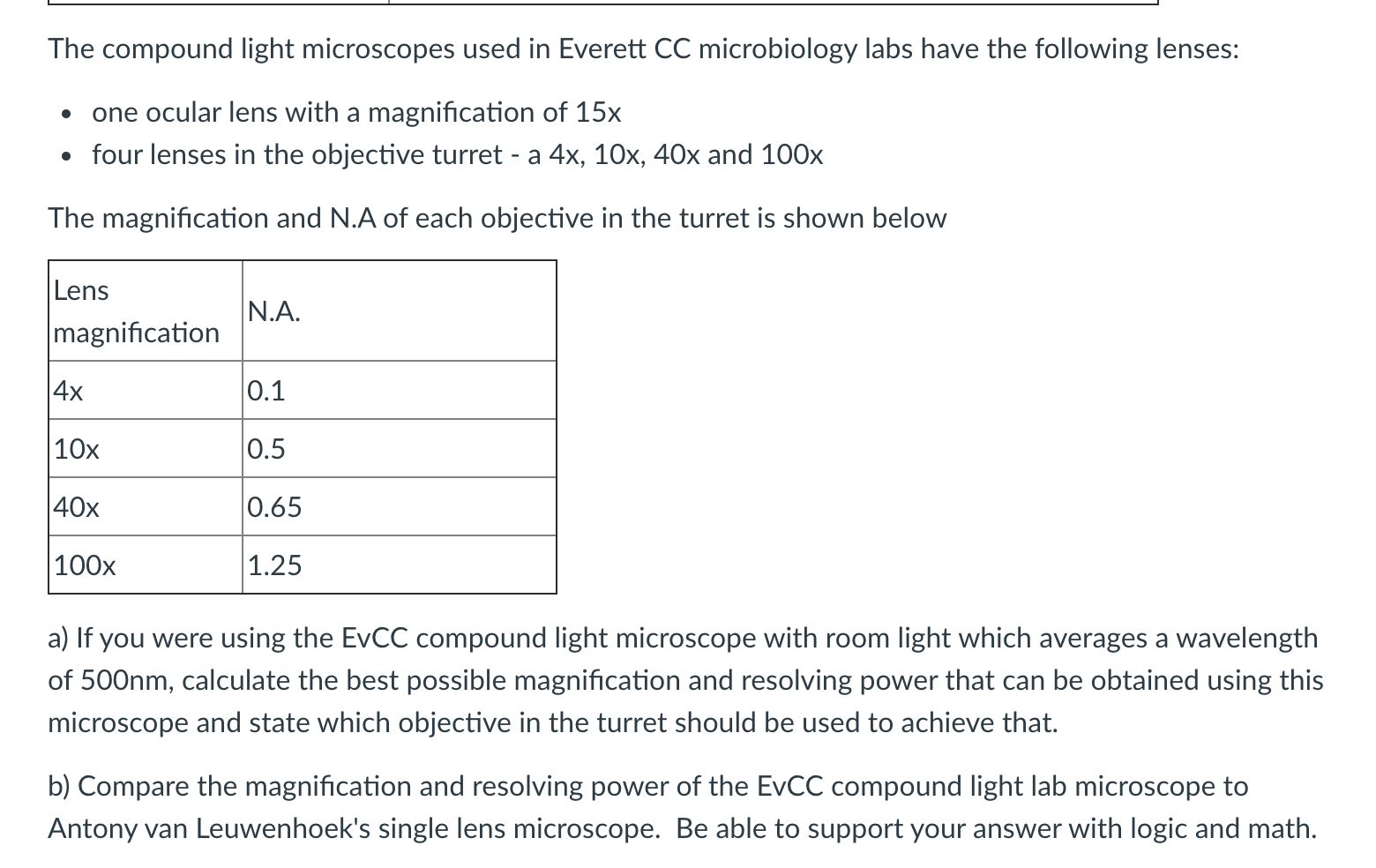 Solved The compound light microscopes used in Everett CC | Chegg.com