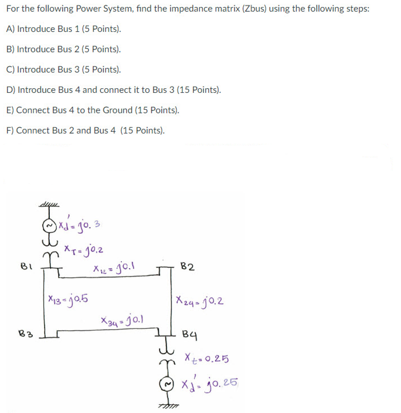 Solved For the following Power System, find the impedance | Chegg.com