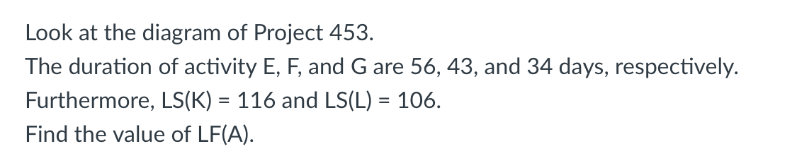 Look at the diagram of Project 453. The duration of | Chegg.com