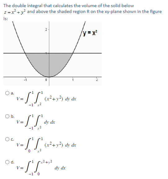 Solved The double integral that calculates the volume of the | Chegg.com