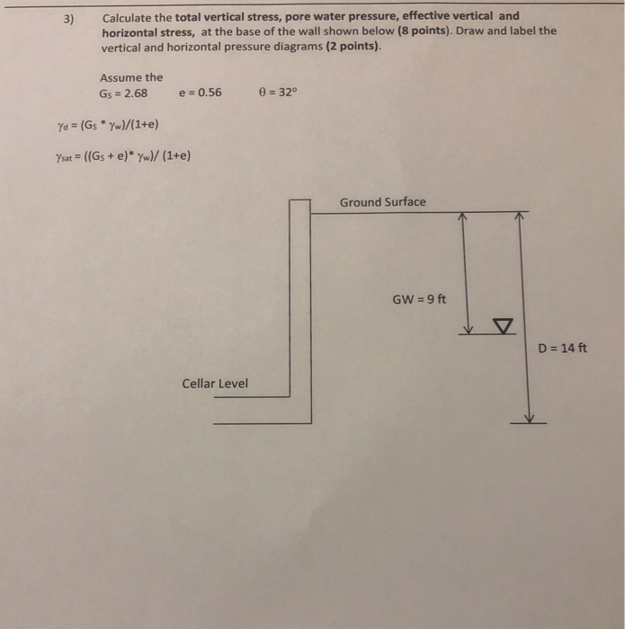 Solved 3) Calculate the total vertical stress, pore water | Chegg.com