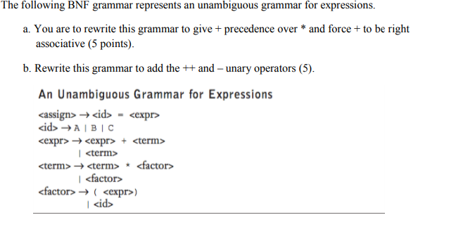 Solved The following BNF grammar represents an unambiguous | Chegg.com