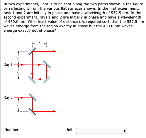 Solved In two experiments, light is to be sent along the two | Chegg.com