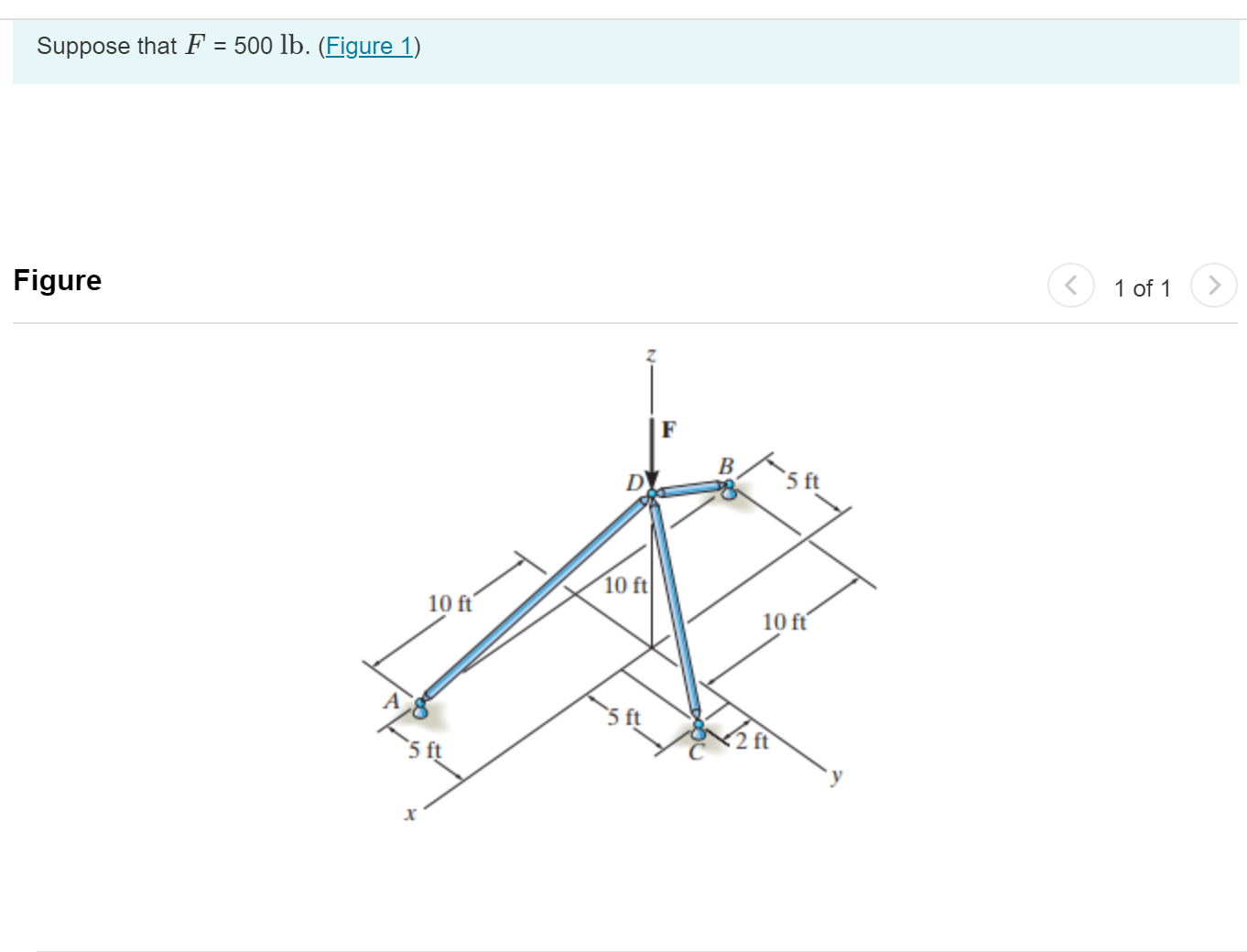Solved Suppose that F=500lb. (Figure 1)Determine the force | Chegg.com