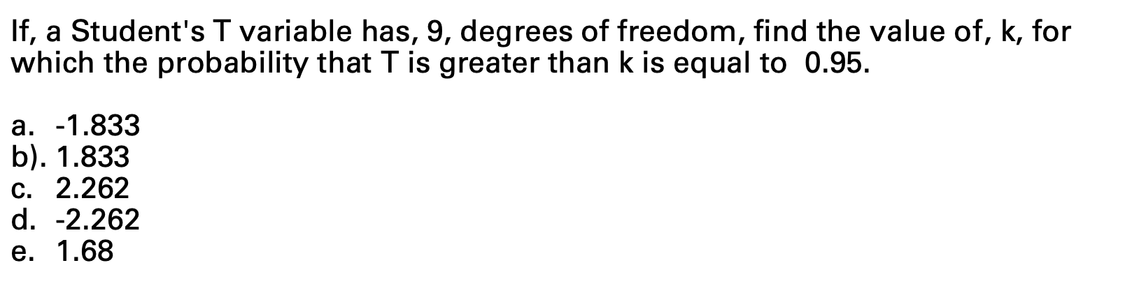 Solved If, a Student's T variable has, 9, degrees of | Chegg.com