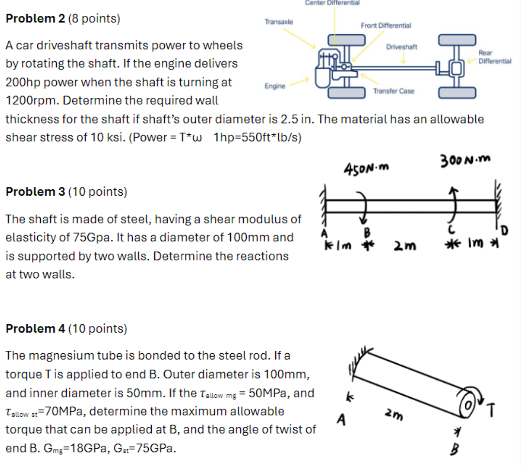 Solved Problem 2 (8 ﻿points)A car driveshaft transmits power | Chegg.com