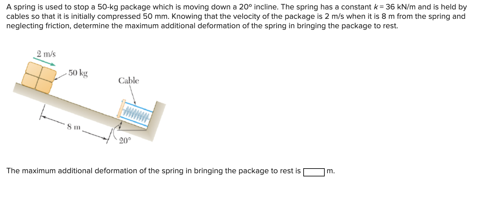 Solved A spring is used to stop a 50-kg package which is | Chegg.com