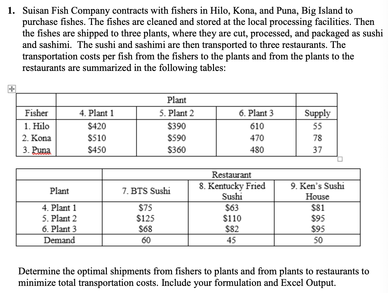 Solved Suisan Fish Company contracts with fishers in Hilo, | Chegg.com