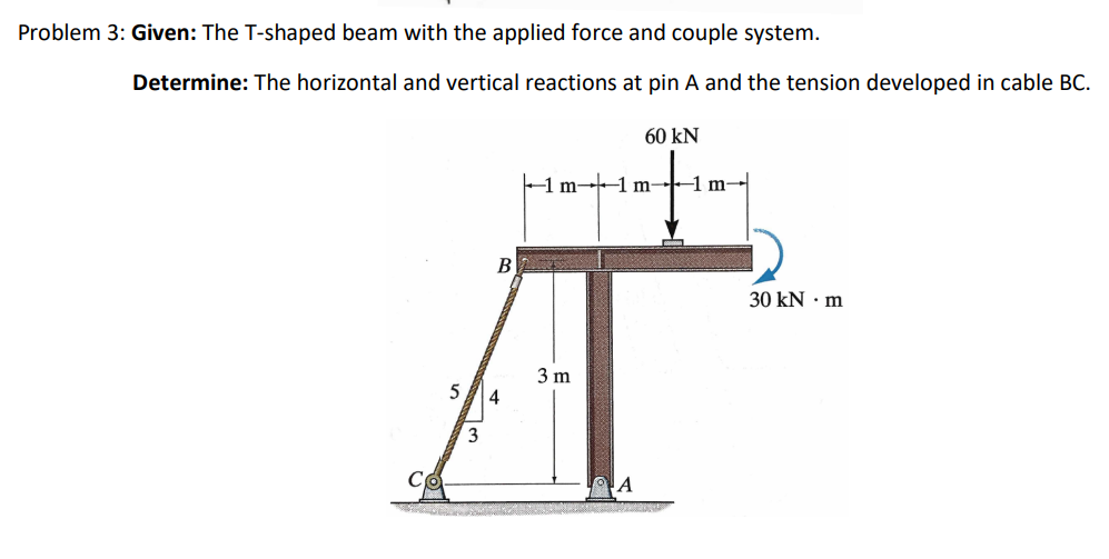 Solved Problem 3: Given: The T-shaped beam with the applied | Chegg.com