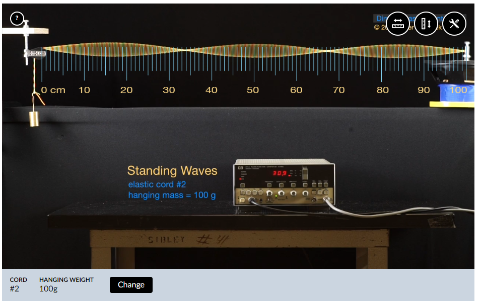 Solved d) When you play the video, the frequency will be | Chegg.com