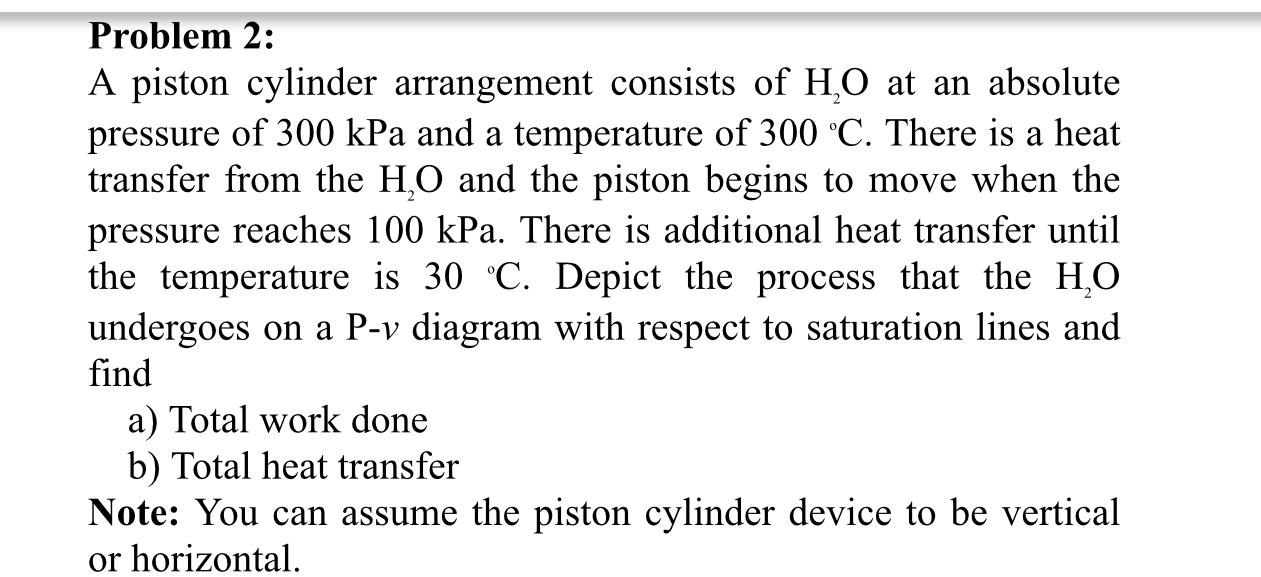 Solved Problem 2: A piston cylinder arrangement consists of | Chegg.com