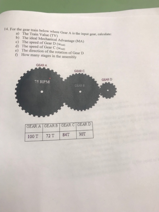 Solved 14. For the gear train below where Gear A is the | Chegg.com