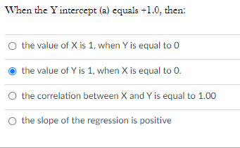 Solved When the Y intercept (a) equals +1.0, then: the value | Chegg.com