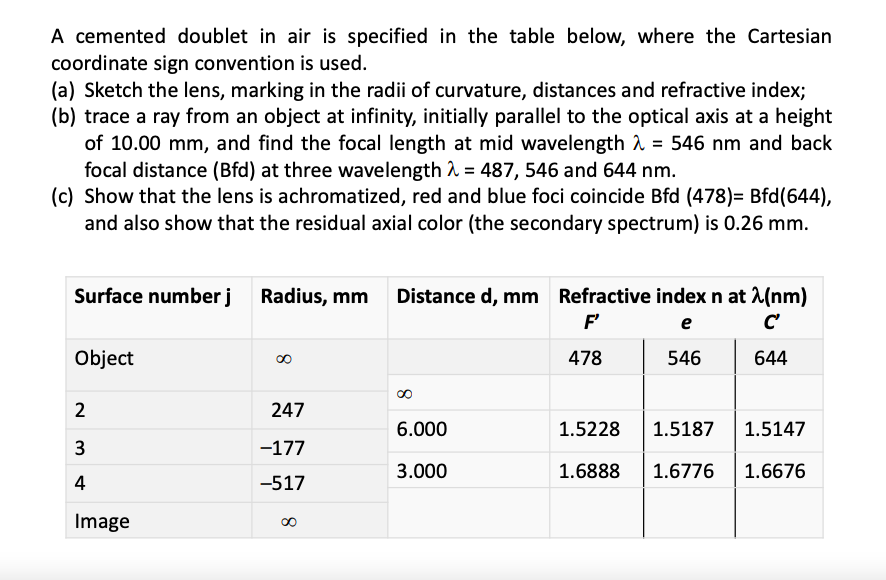 I posted this before and was told more info was | Chegg.com