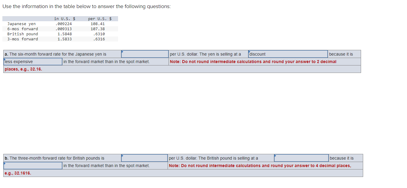 Solved Use the information in the table below to answer the | Chegg.com