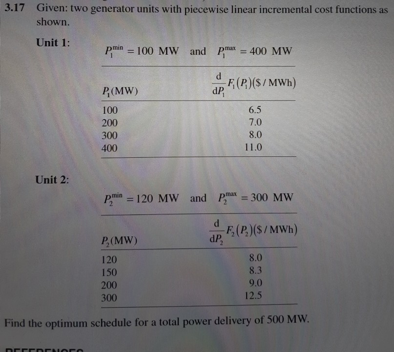 Solved 3.17 Given: two generator units with piecewise linear | Chegg.com