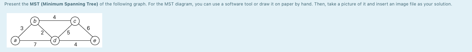 Solved Present the MST (Minimum Spanning Tree) of the | Chegg.com